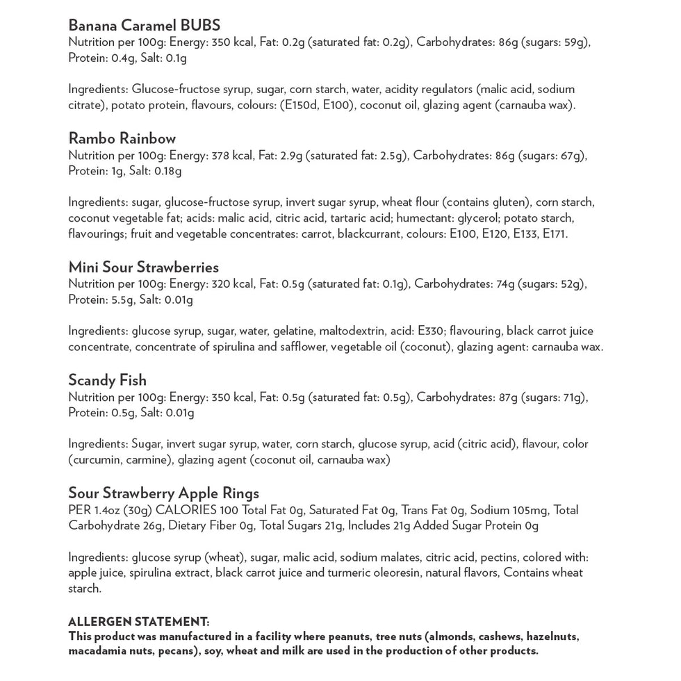 IT'SUGAR – IT'SUGAR